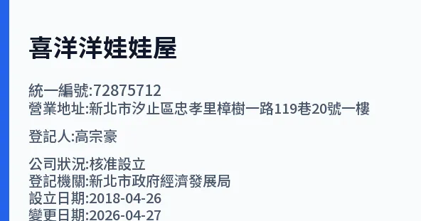 喜洋洋娃娃屋的照片-統編 72875712(新北市) 公司登記資料與營業項目詳細圖表