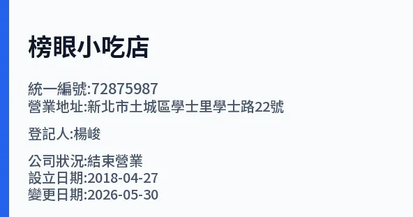 榜眼小吃店的照片-統編 72875987(新北市) 公司登記資料與營業項目詳細圖表