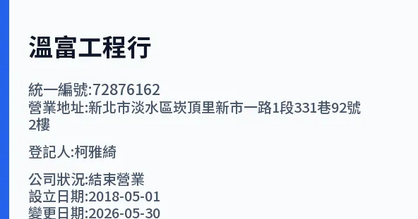 溫富工程行的照片-統編 72876162(新北市) 公司登記資料與營業項目詳細圖表