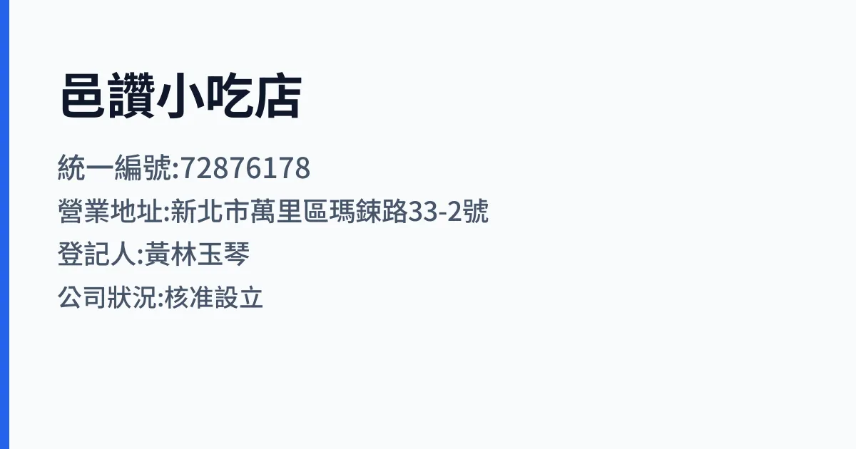 邑讚小吃店 - 統編 72876178(新北市) 公司登記資料與營業項目詳細圖表