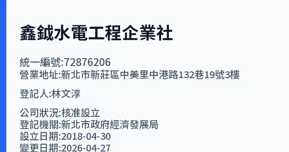 鑫鉞水電工程企業社的照片-統編 72876206(新北市) 公司登記資料與營業項目詳細圖表