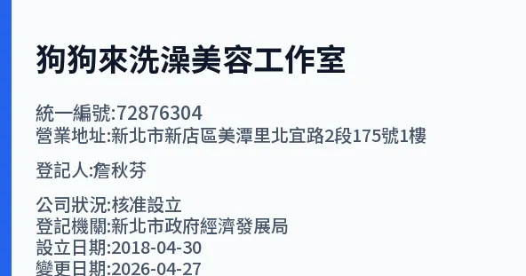 狗狗來洗澡美容工作室的照片-統編 72876304(新北市) 公司登記資料與營業項目詳細圖表