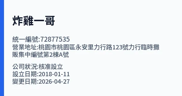 炸雞一哥的照片-統編 72877535(桃園市) 公司登記資料與營業項目詳細圖表