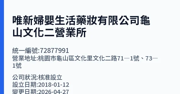 唯新婦嬰生活藥妝有限公司龜山文化二營業所的照片-統編 72877991(桃園市) 公司登記資料與營業項目詳細圖表