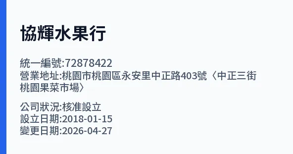 協輝水果行的照片-統編 72878422(桃園市) 公司登記資料與營業項目詳細圖表
