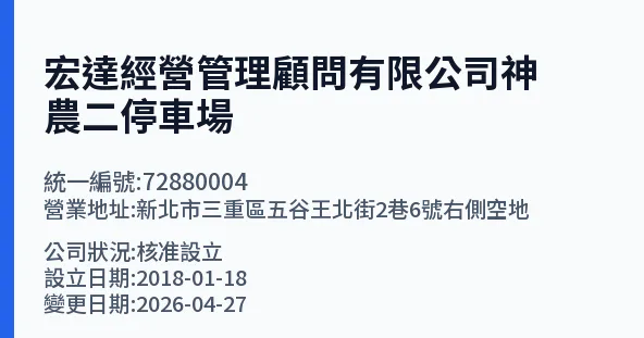 宏達經營管理顧問有限公司神農二停車場的照片-統編 72880004(新北市) 公司登記資料與營業項目詳細圖表