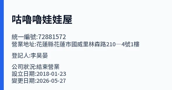 咕嚕嚕娃娃屋的照片-統編 72881572(花蓮縣) 公司登記資料與營業項目詳細圖表