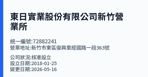 東日實業股份有限公司新竹營業所的照片-統編 72882241(新竹市) 公司登記資料與營業項目詳細圖表