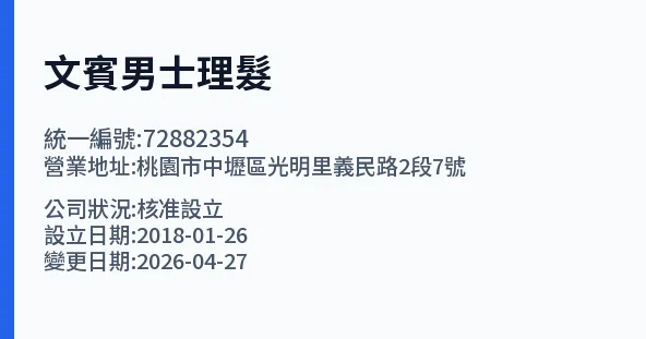 文賓男士理髮的照片-統編 72882354(桃園市) 公司登記資料與營業項目詳細圖表