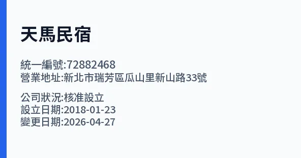 天馬民宿的照片-統編 72882468(新北市) 公司登記資料與營業項目詳細圖表