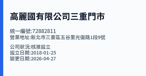 高麗國有限公司三重門市的照片-統編 72882811(新北市) 公司登記資料與營業項目詳細圖表