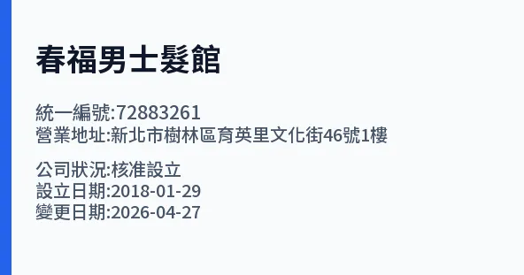 春福男士髮館的照片-統編 72883261(新北市) 公司登記資料與營業項目詳細圖表