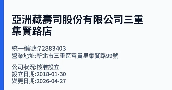 亞洲藏壽司股份有限公司三重集賢路店的照片-統編 72883403(新北市) 公司登記資料與營業項目詳細圖表