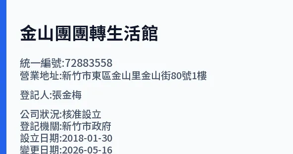 金山團團轉生活館的照片-統編 72883558(新竹市) 公司登記資料與營業項目詳細圖表