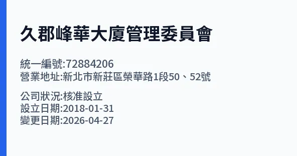 久郡峰華大廈管理委員會的照片-統編 72884206(新北市) 公司登記資料與營業項目詳細圖表