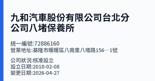 九和汽車股份有限公司台北分公司八堵保養所的照片-統編 72886160(基隆市) 公司登記資料與營業項目詳細圖表