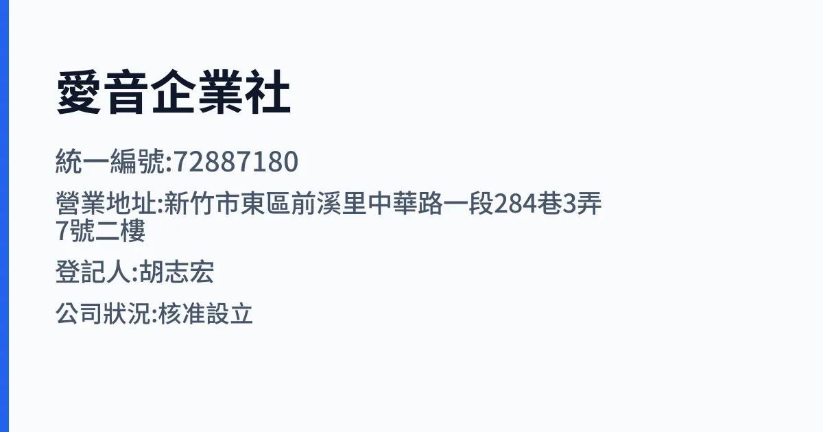 愛音企業社 - 統編 72887180(新竹市) 公司登記資料與營業項目詳細圖表
