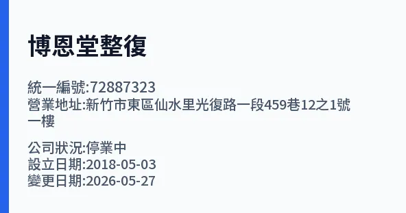 博恩堂整復的照片-統編 72887323(新竹市) 公司登記資料與營業項目詳細圖表