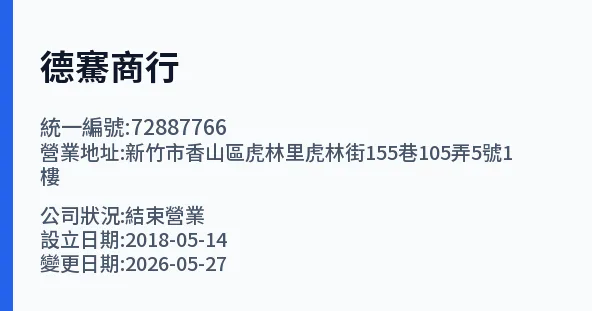 德騫商行的照片-統編 72887766(新竹市) 公司登記資料與營業項目詳細圖表
