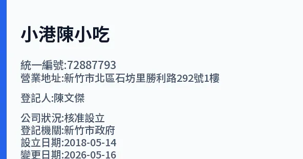 小港陳小吃的照片-統編 72887793(新竹市) 公司登記資料與營業項目詳細圖表