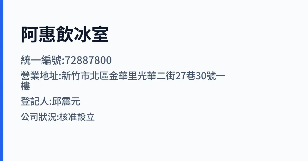 阿惠飲冰室 - 統編 72887800(新竹市) 公司登記資料與營業項目詳細圖表