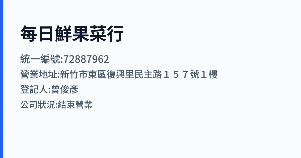 每日鮮果菜行 - 統編 72887962(新竹市) 公司登記資料與營業項目詳細圖表