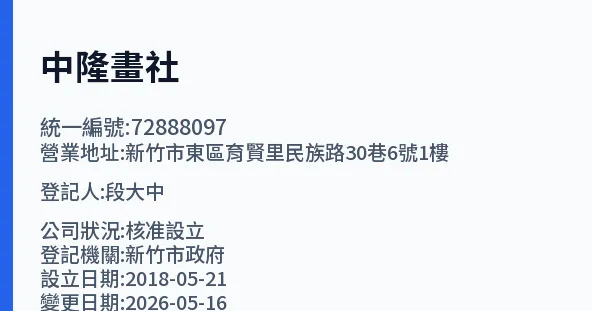 中隆畫社的照片-統編 72888097(新竹市) 公司登記資料與營業項目詳細圖表