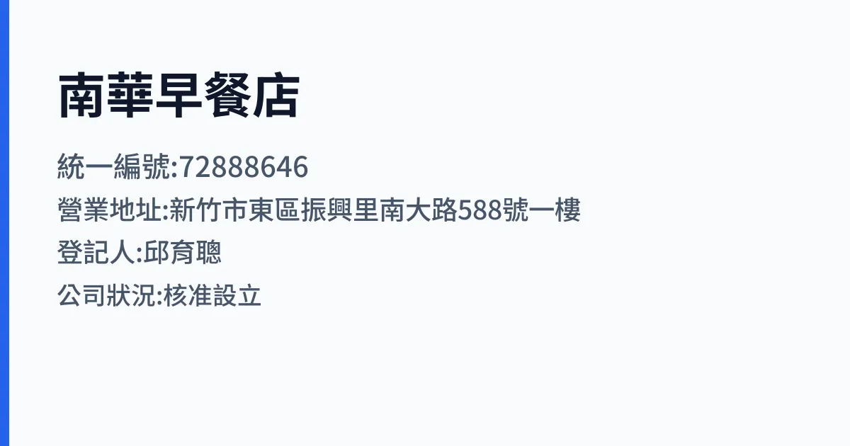 南華早餐店 - 統編 72888646(新竹市) 公司登記資料與營業項目詳細圖表