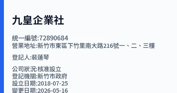 九皇企業社的照片-統編 72890684(新竹市) 公司登記資料與營業項目詳細圖表