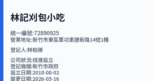 林記刈包小吃的照片-統編 72890925(新竹市) 公司登記資料與營業項目詳細圖表