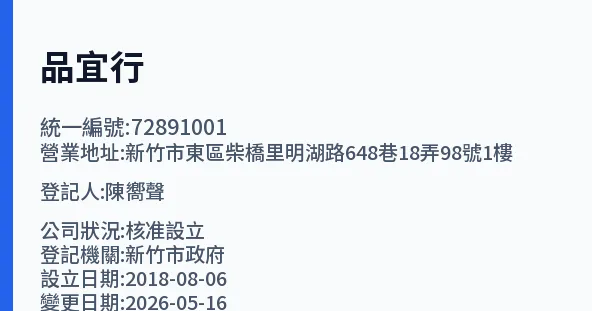 品宜行的照片-統編 72891001(新竹市) 公司登記資料與營業項目詳細圖表