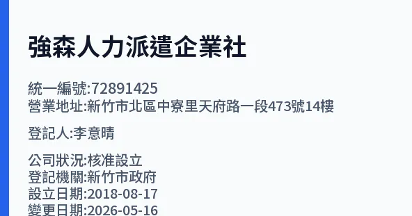 強森人力派遣企業社的照片-統編 72891425(新竹市) 公司登記資料與營業項目詳細圖表