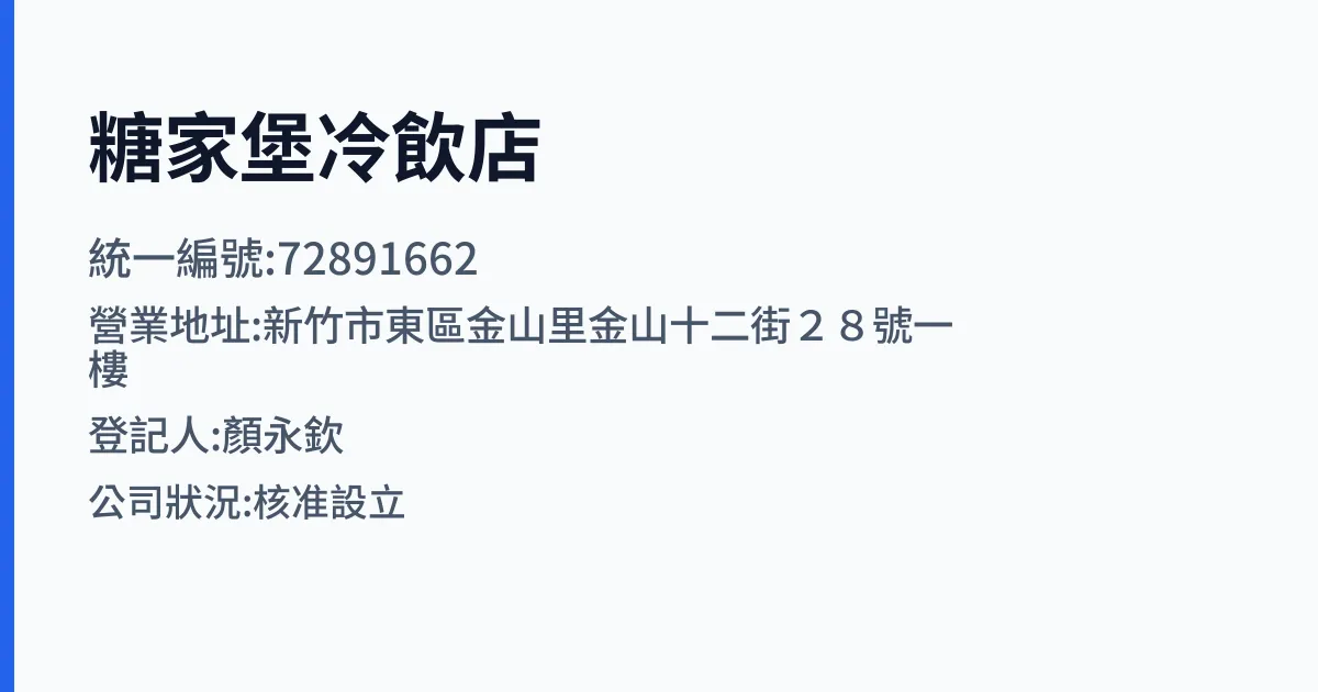 糖家堡冷飲店 - 統編 72891662(新竹市) 公司登記資料與營業項目詳細圖表