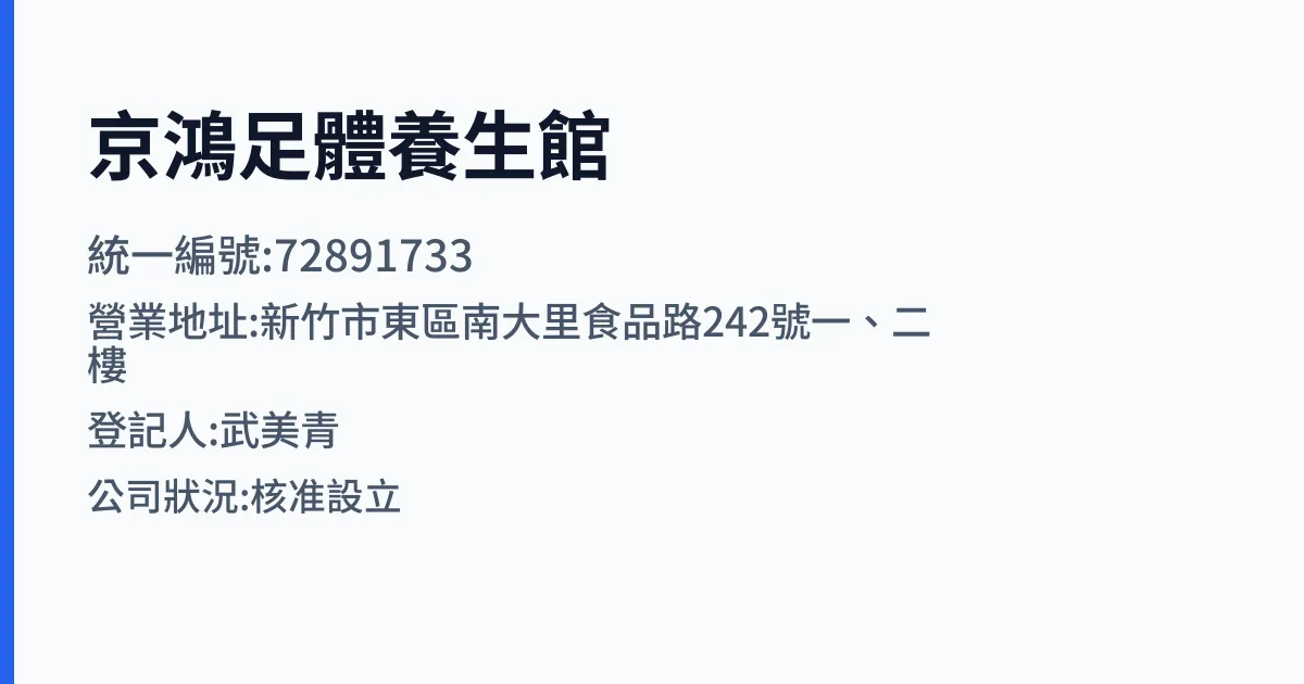 京鴻足體養生館 - 統編 72891733(新竹市) 公司登記資料與營業項目詳細圖表