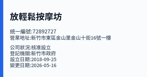 放輕鬆按摩坊的照片-統編 72892727(新竹市) 公司登記資料與營業項目詳細圖表