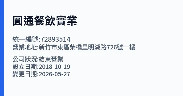 圓通餐飲實業的照片-統編 72893514(新竹市) 公司登記資料與營業項目詳細圖表
