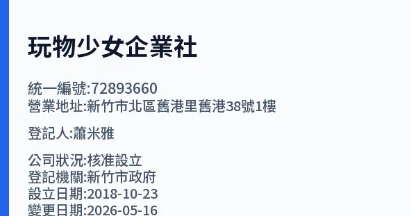玩物少女企業社的照片-統編 72893660(新竹市) 公司登記資料與營業項目詳細圖表