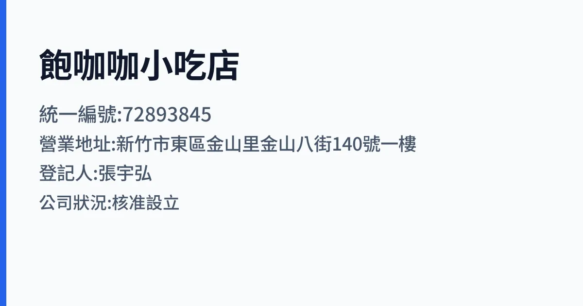 飽咖咖小吃店 - 統編 72893845(新竹市) 公司登記資料與營業項目詳細圖表
