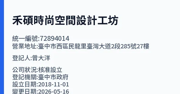 禾碩時尚空間設計工坊的照片-統編 72894014(臺中市) 公司登記資料與營業項目詳細圖表