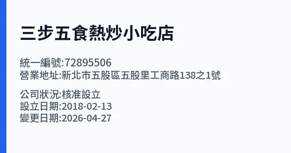 三步五食熱炒小吃店的照片-統編 72895506(新北市) 公司登記資料與營業項目詳細圖表