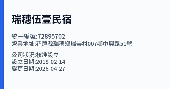瑞穗伍壹民宿的照片-統編 72895702(花蓮縣) 公司登記資料與營業項目詳細圖表
