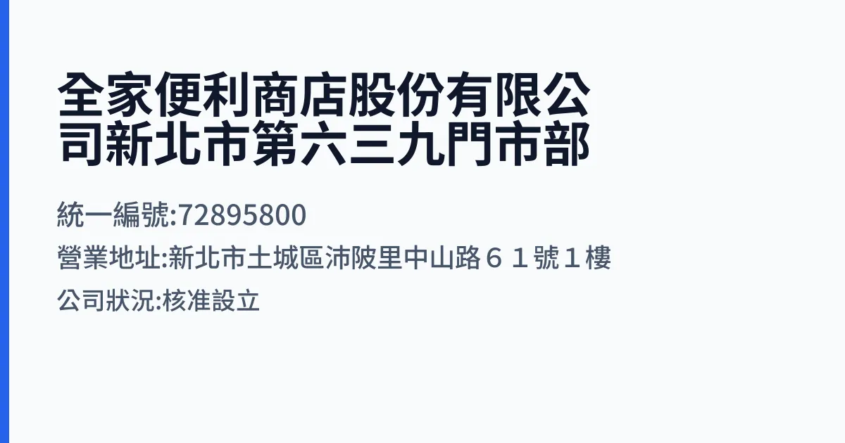 全家便利商店股份有限公司新北市第六三九門市部 - 統編 72895800(新北市) 公司登記資料與營業項目詳細圖表