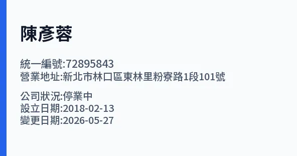 陳彥蓉的照片-統編 72895843(新北市) 公司登記資料與營業項目詳細圖表