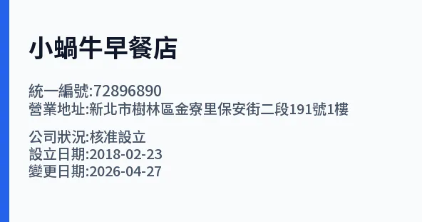 小蝸牛早餐店的照片-統編 72896890(新北市) 公司登記資料與營業項目詳細圖表