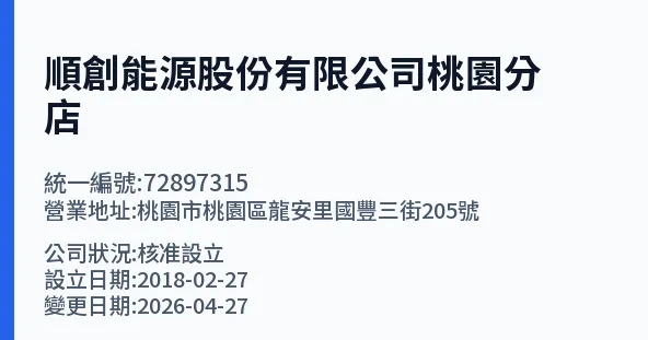 順創能源股份有限公司桃園分店的照片-統編 72897315(桃園市) 公司登記資料與營業項目詳細圖表