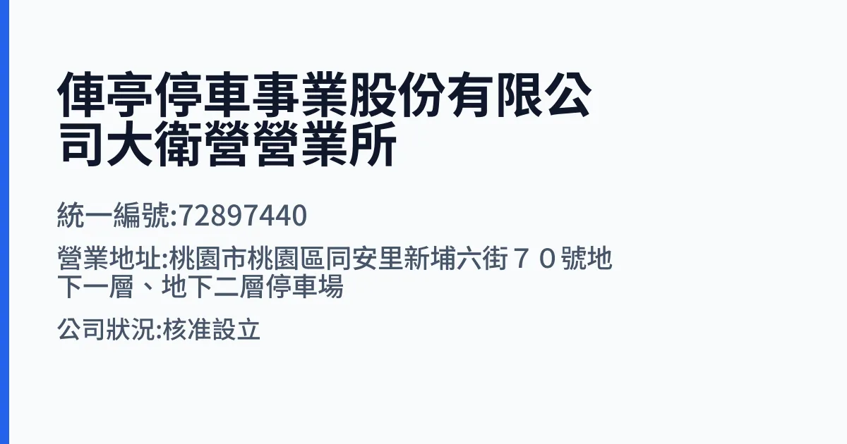 俥亭停車事業股份有限公司大衛營營業所 - 統編 72897440(桃園市) 公司登記資料與營業項目詳細圖表