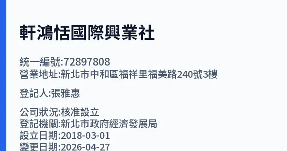 軒鴻恬國際興業社的照片-統編 72897808(新北市) 公司登記資料與營業項目詳細圖表