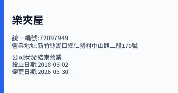 樂夾屋的照片-統編 72897949(新竹縣) 公司登記資料與營業項目詳細圖表