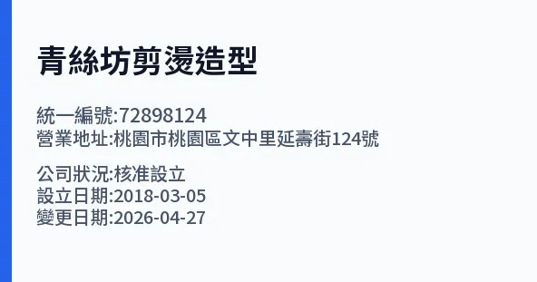 青絲坊剪燙造型的照片-統編 72898124(桃園市) 公司登記資料與營業項目詳細圖表