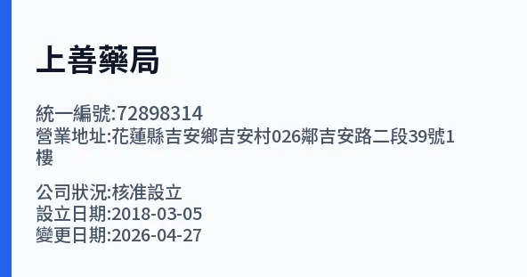 上善藥局的照片-統編 72898314(花蓮縣) 公司登記資料與營業項目詳細圖表